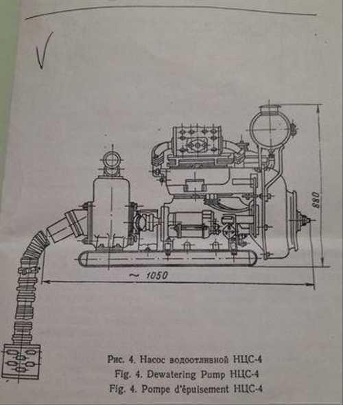 Нцс. Насос НЦС 4. Насос НЦС-3. Насос НЦС 50-7.1-20. Анс 130 в разрезе.