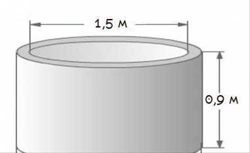 Монтаж септика, септик под ключ, кольца жби 3.8м3
