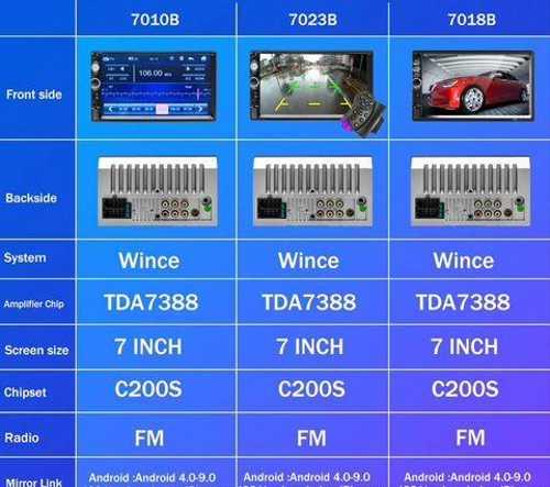 Магнитола 2 Din USB SD Новая