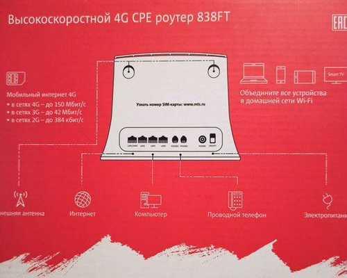 Универсальный роутер 4G CPE Wi-Fi Роутер