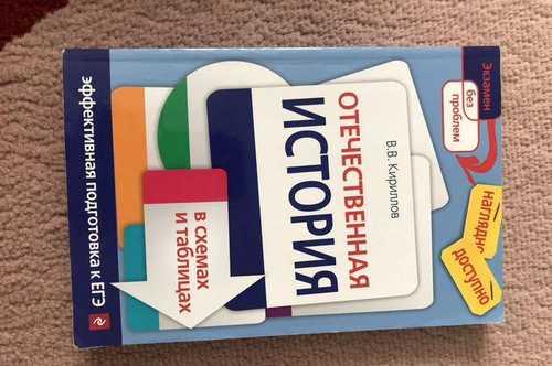 Кириллов, справочник по Истории России. егэ