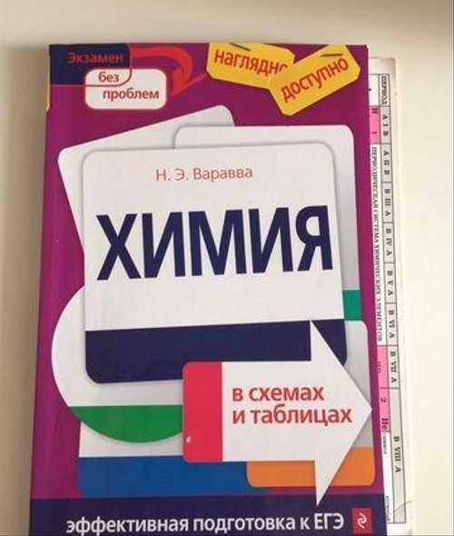 Отдам учебники для подготовки к егэ по химии, биол