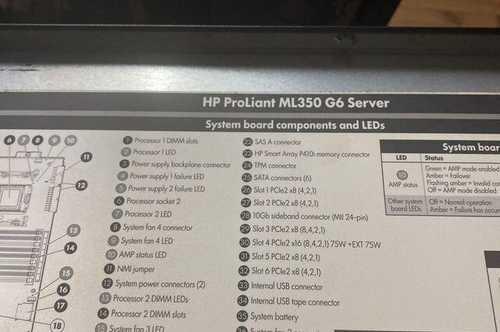 Сервер hp proliant ml350 g6 server