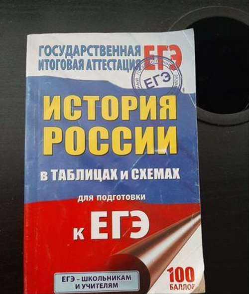 Справочник