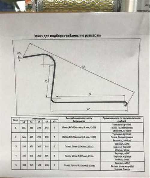 Палец на грабли гвк
