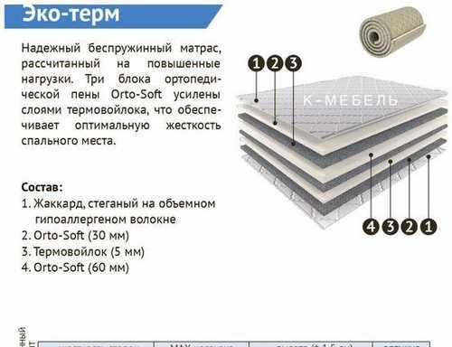 Матрас беспружинный эко-терм