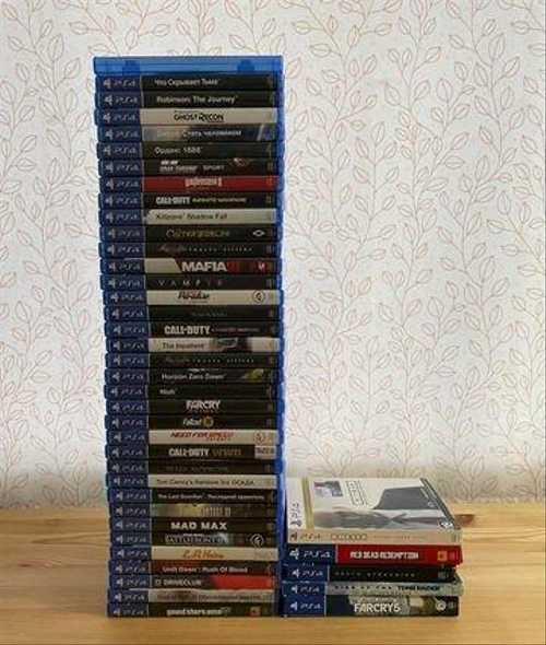 Игры на Sony PlayStation 4