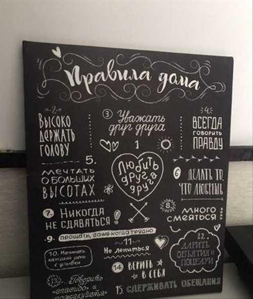 Картина «Правила дома»