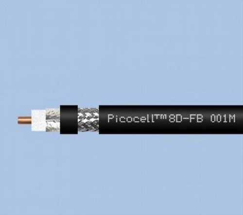 Кабель 8d fb. 5d-fb кабель. 8d-fb cca\TCCA PVC (. 12d fb кабель характеристики.