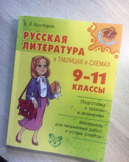 Русская литература в таблицах и схемах егэ