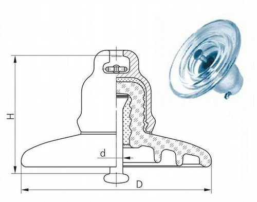 Изолятор стеклянный | Festima.Ru - Мониторинг объявлений
