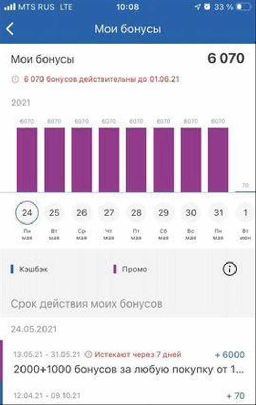 Бонусы спортмастер