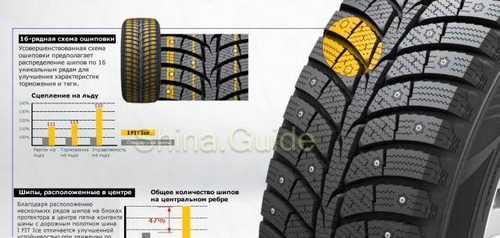 155/70 R13 шипы Laufenn ifit ICE (LW71)