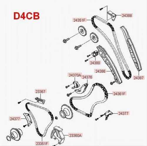 Схема грм d4cb