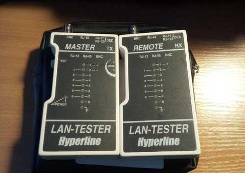 Lan-tester hyperline