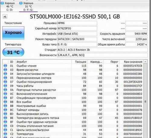 Гибридный диск sshd 500Gb для ноутбука 2.5"