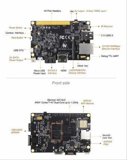 Микрокомпьютер (аналог Raspberry Pi)