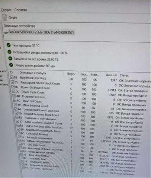 Ssd sandisk m2 256gb б/у