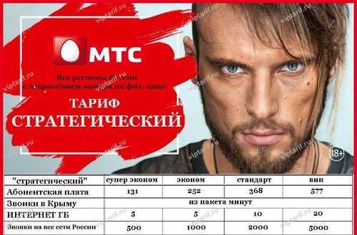 Купон МТС Стратегический