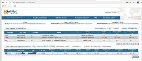 Infinet skyman R5000-Omg/5 бу купить | Комьютерные аксессуары и ...
