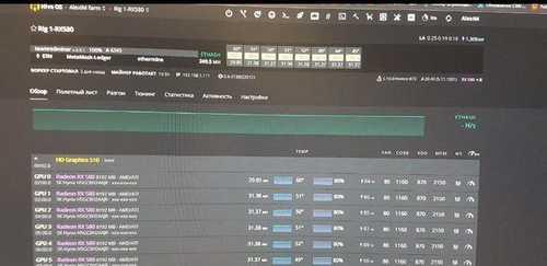 Rx 580 8gb 250 мегахеш