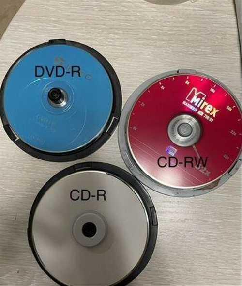 Диски (болванки) CD-R, CD-RW, DVD-R