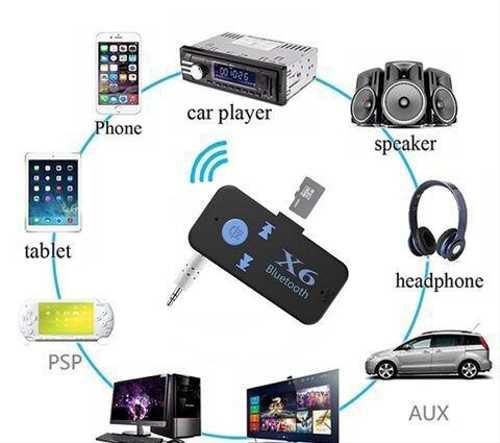 MP3-плеер X6 Car Bluetooth Music Receiver