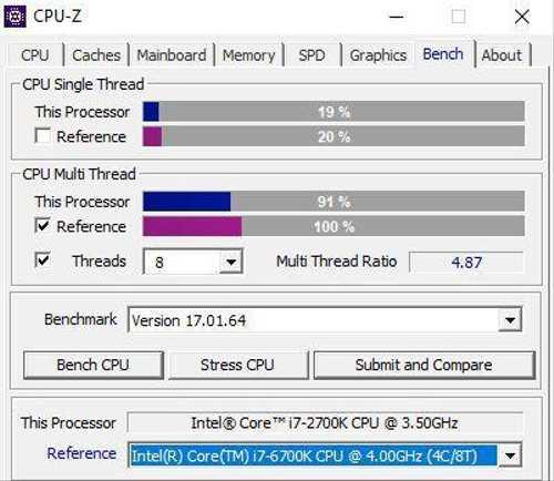 Сборка на i7-2700K 4.50 GHz + 16 Gb Ram