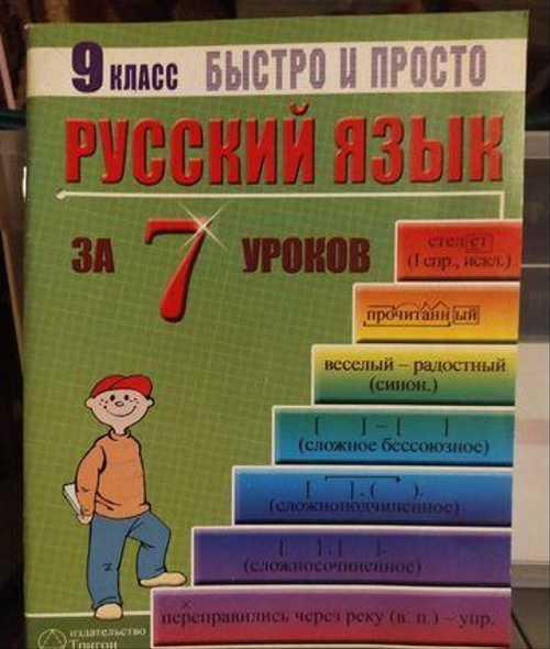 Пособие по русскому языку с конспектами