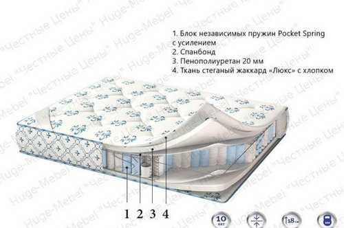 Матрас deluxeelite 80х140