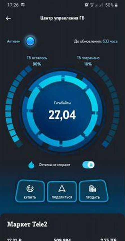 Гиги от теле2