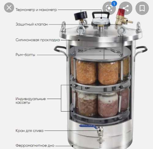 Автоклав Булат 20л