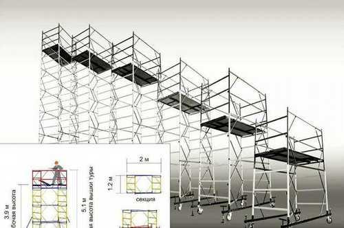 Вышка тура строительная Новые и бу