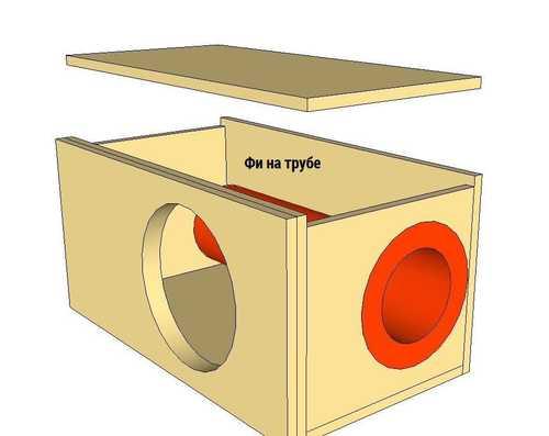 Чертеж фи на трубе | Festima.Ru - Мониторинг объявлений