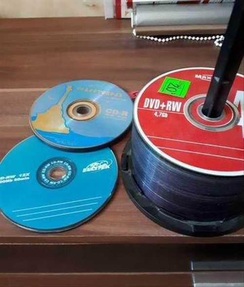 DVD-R диски