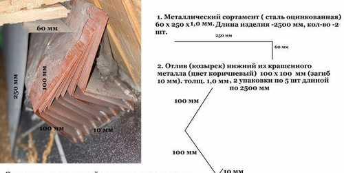 Оснастка для реконструкции балкона (лоджии)