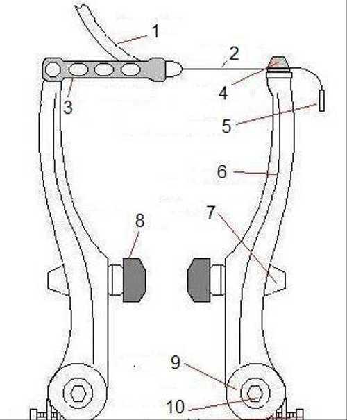 Схема тормозов v brake