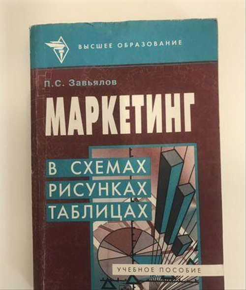 Маркетинг
