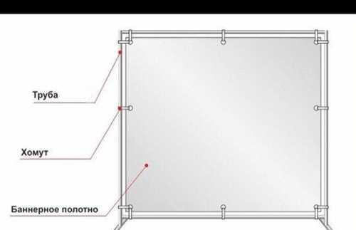 Каркас конструкция для баннера