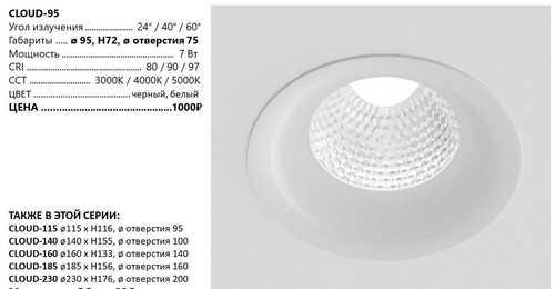 Встраиваемые светодиодные светильники,безрамочные