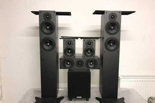 Акустика колонки саб 5.1 Cambridge Audio Sirocco