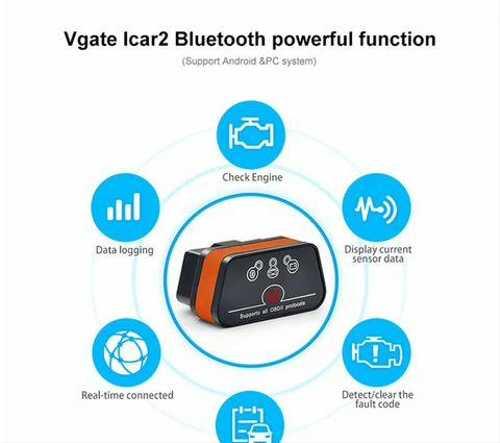 Диагностический сканер VGate iCar 2 OBD II