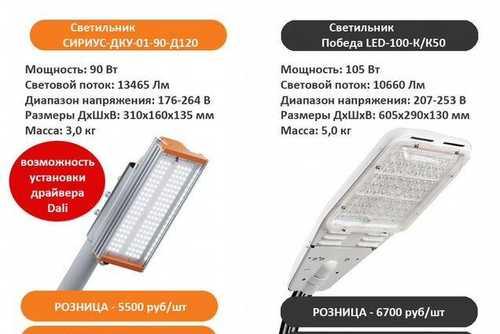 Дку победа led 100. Светильник светодиодный Сириус. Светильник ДКУ "победа" led-150-к/к50 GALAD 10950. Светильник ДКУ победа led-60-k/k50 GALAD. Светильник GALAD победа led-100-к/к50 уличный консольный Вираж.