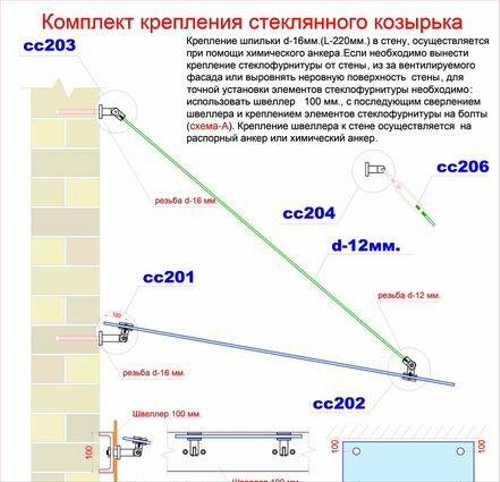 Стеклянный козырек чертеж