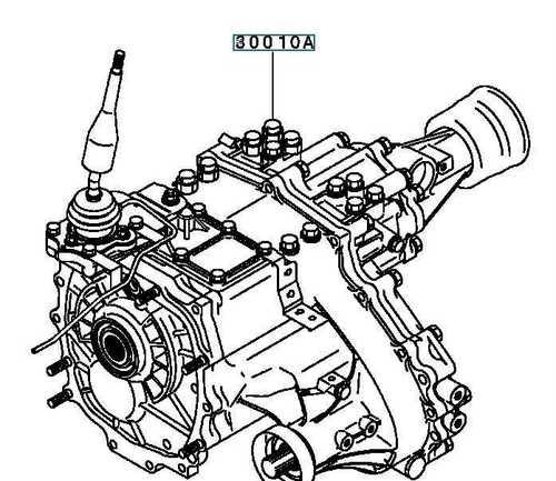 Раздатка Super Select