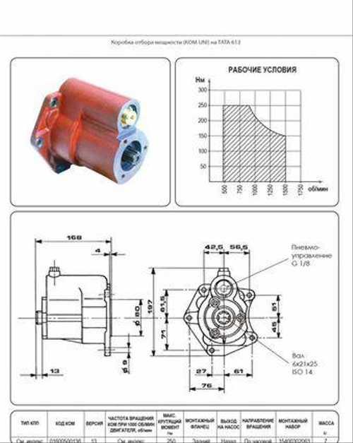 Коробка отбора мощности (ком UNI) на tata 613