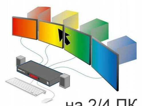 KVM Switch trendnet TK-400 + D-Link dkvm-2