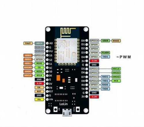 ESP8266 NodeMcu V3 (CH340) 6 шт