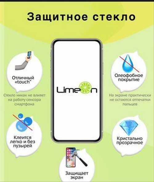Защитное стекло iPhone12