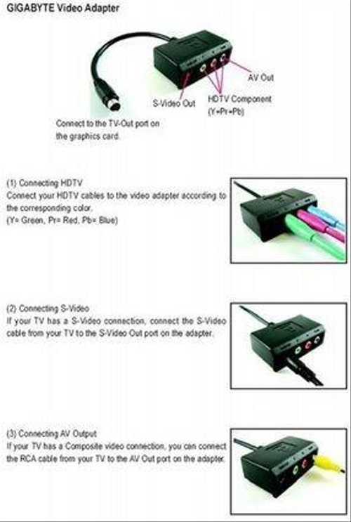 Переходник Gigabyte S-video (9-pin) - RCA Y Pb Pr